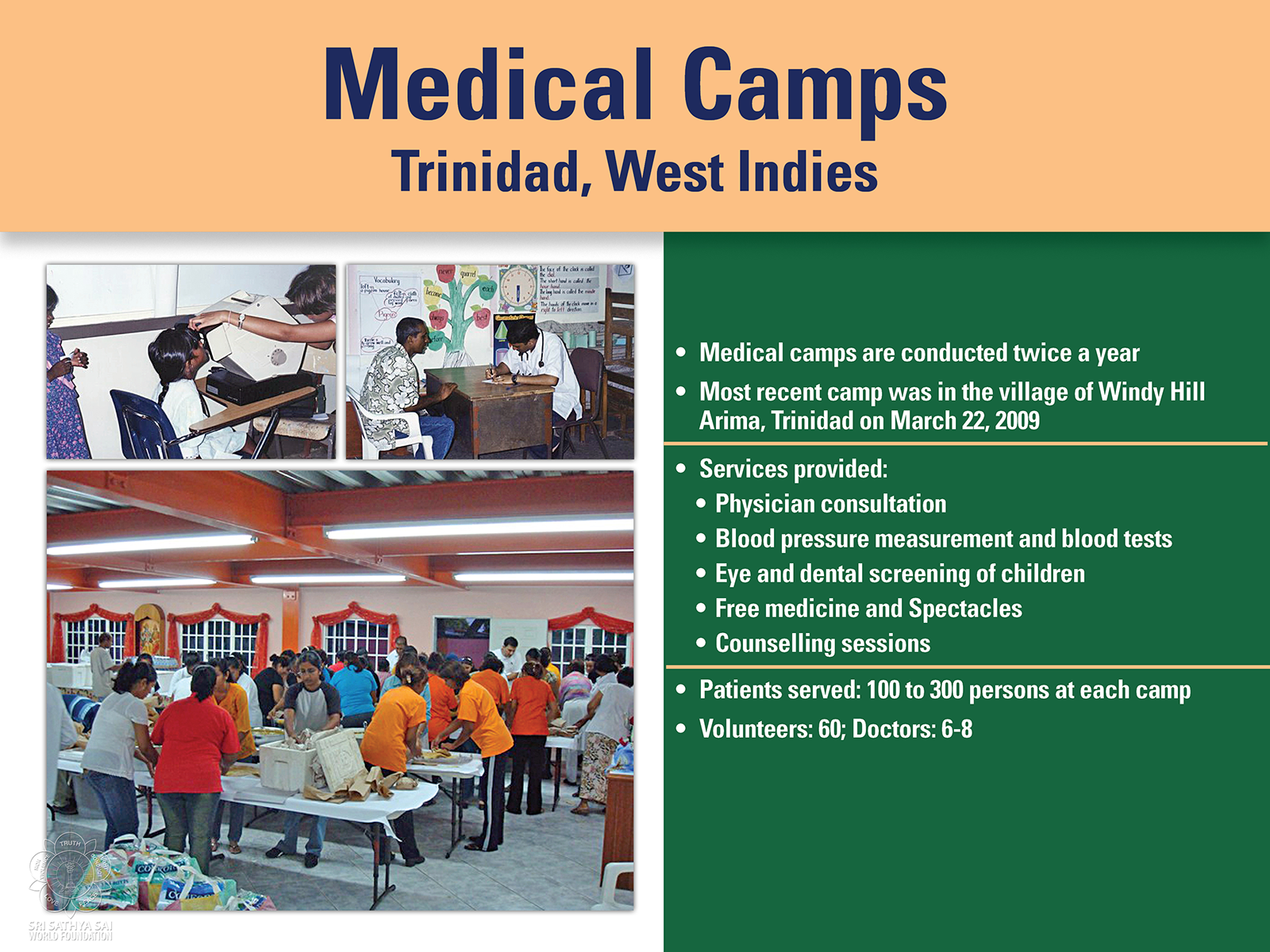 Intl Medical Conference Posters