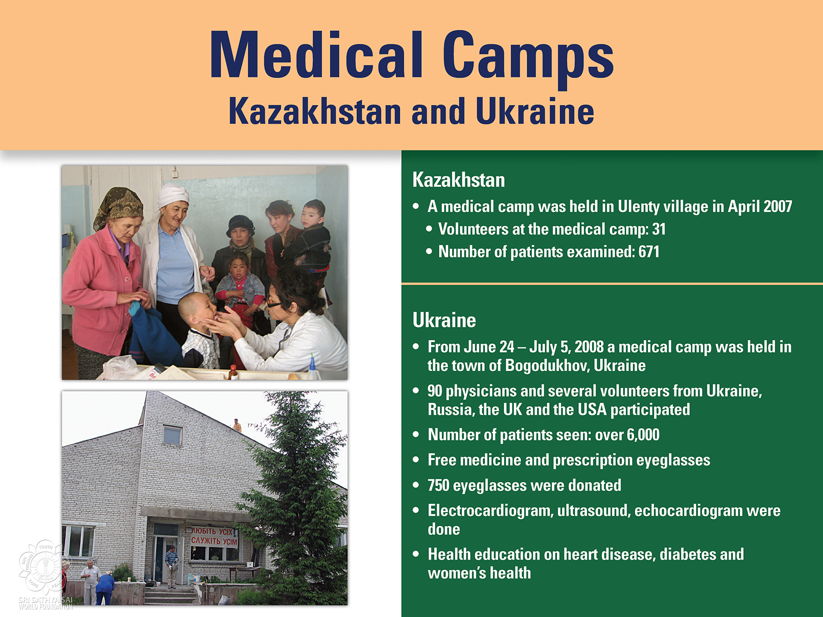 Intl Medical Conference Posters